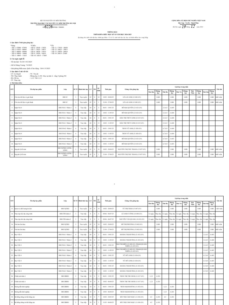 TKB Ban Hành DH12,13 Kỳ 2 Năm Học 2024-2025 - Signed | PDF