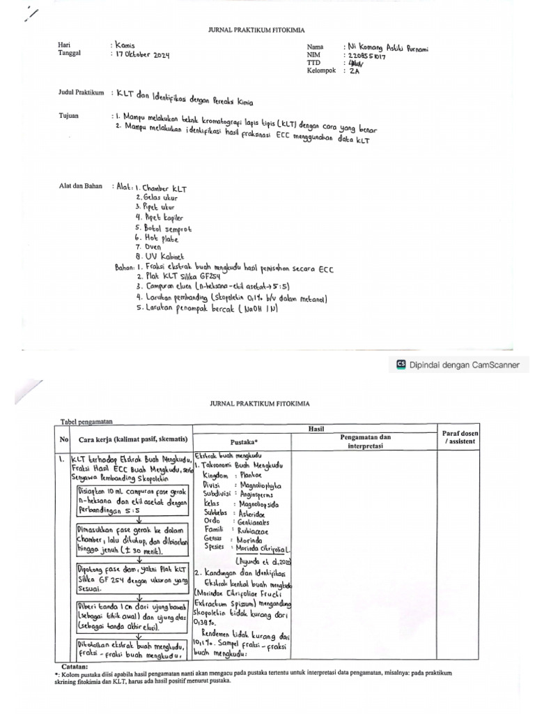 2 2208551017 KLT Hasil Fraksinasi | PDF