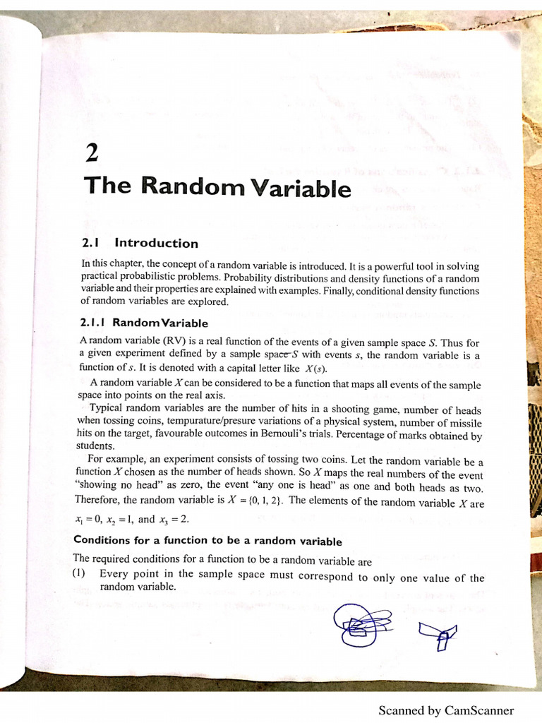 PTSP Unit 2new | PDF