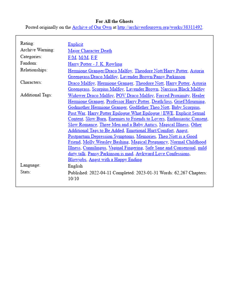 For All The Ghosts | PDF