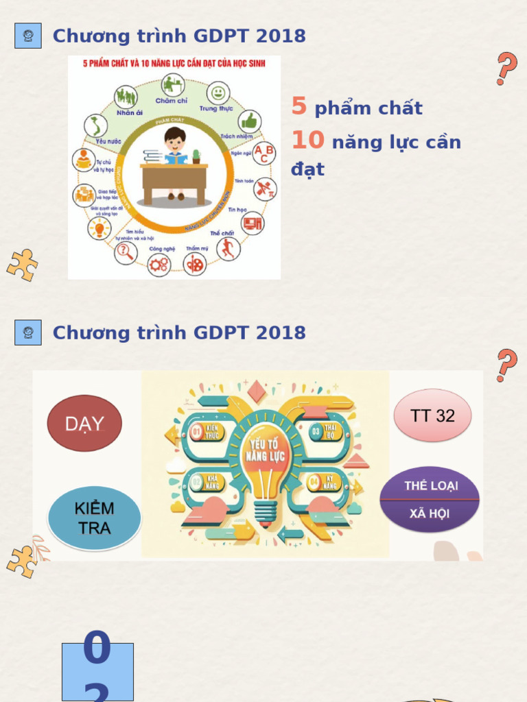 Chương Trình GDPT 2018 | PDF