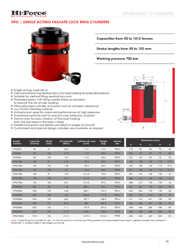 Ficha Tecnica de Cilindro Hidraulicos de Simple Efecto Anti Fallos | PDF | Piston | Machines