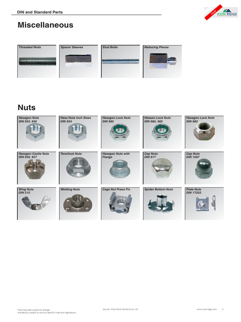 DIN Standard Nuts and Fasteners Guide | PDF