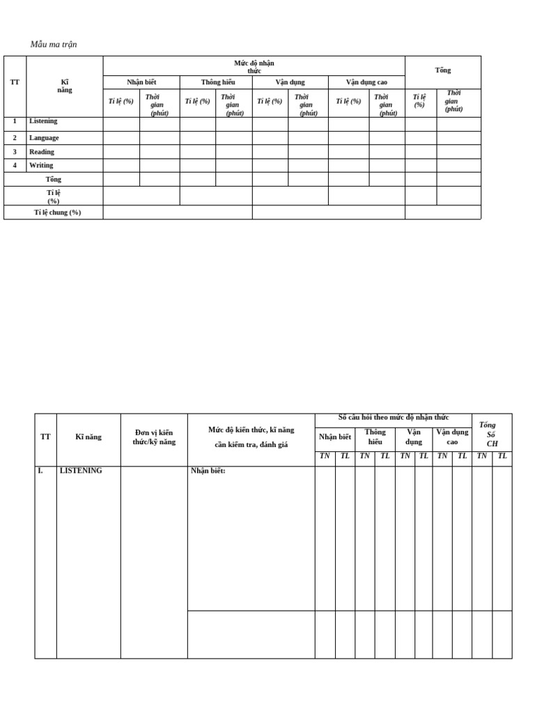 Tos Sample Moet | PDF
