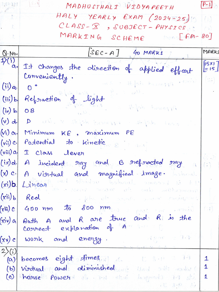 Class-10 - Physics Marking Scheme | PDF