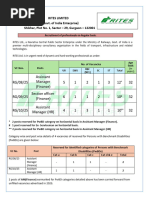 KSA Benchmark Report 2025 | PDF | Price Of Oil | Economies