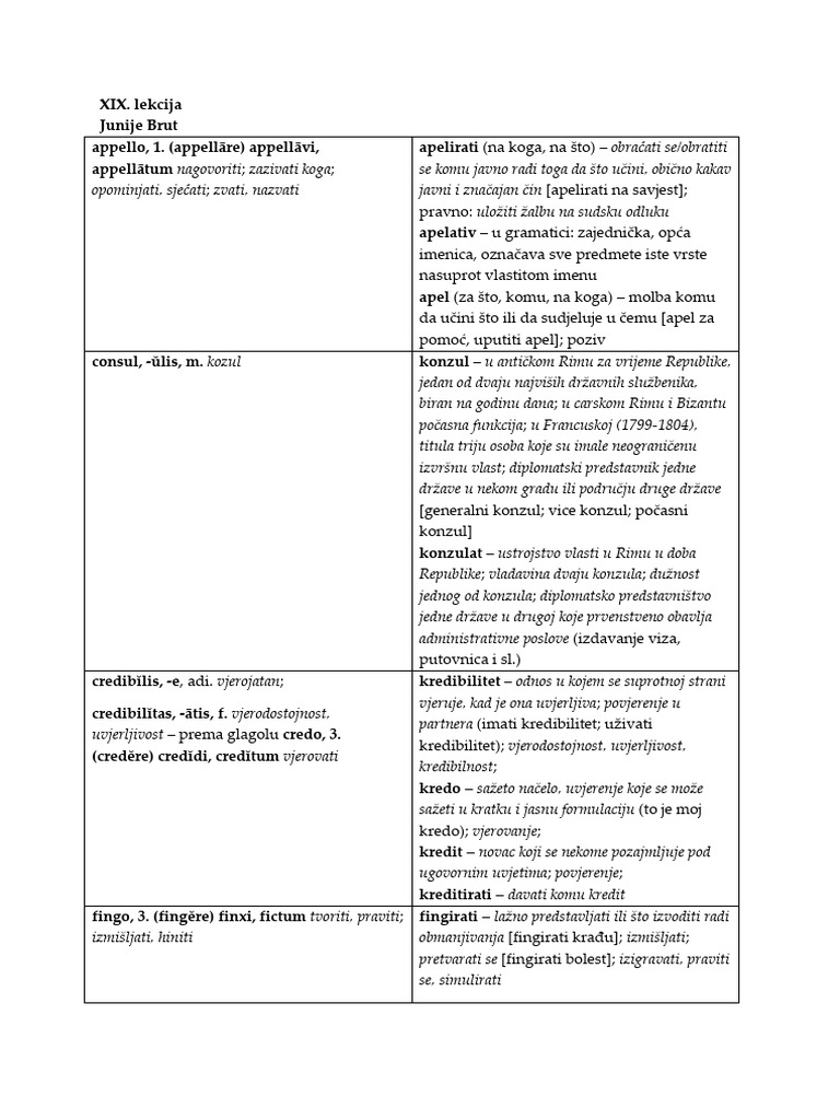 Latinski rijeci | PDF