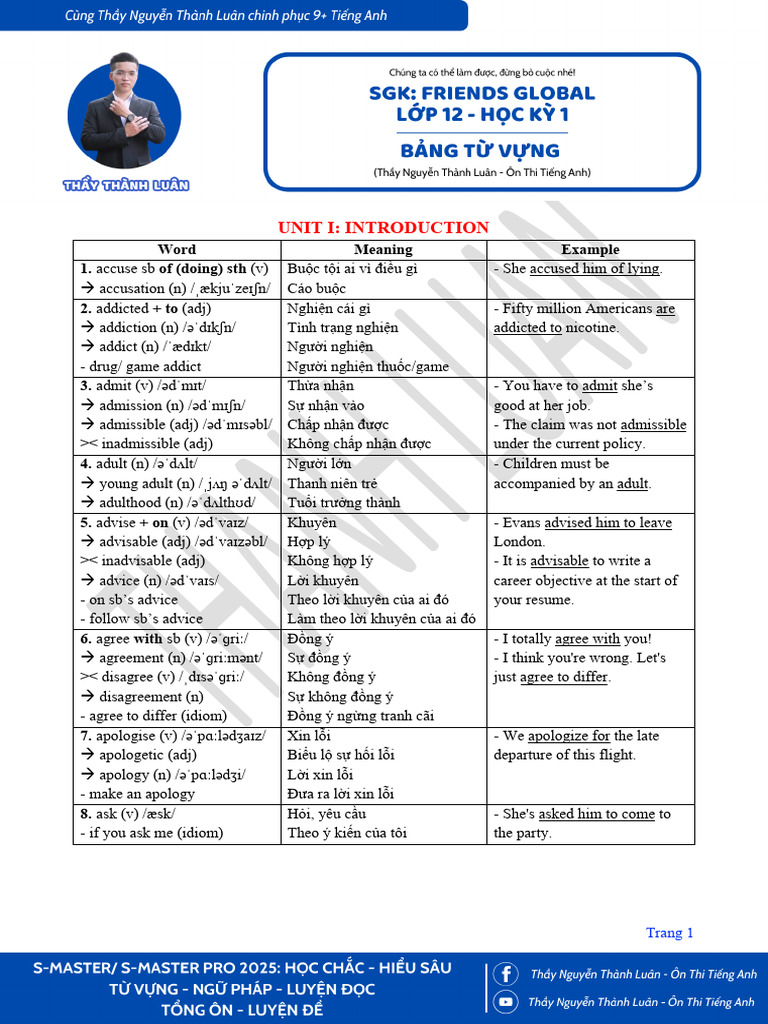 Bảng Từ Vựng SGK Friends Global Lớp 12 HK1 | PDF