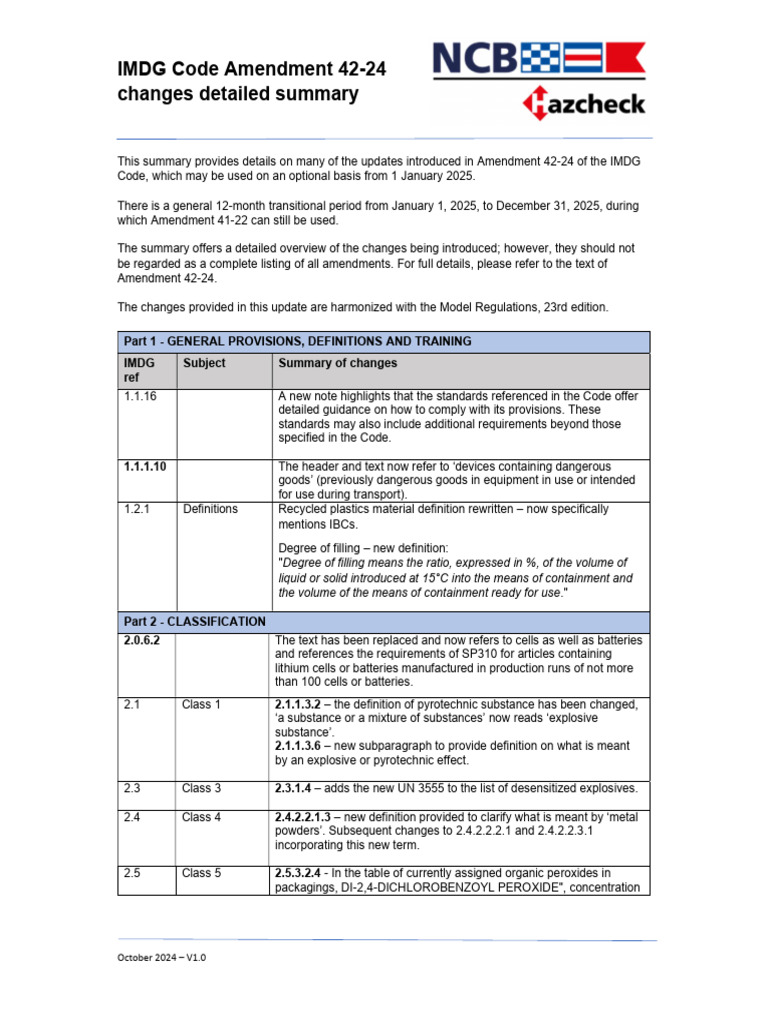 A42 IMDG Code Detailed Summary For Download | PDF | Lithium | Packaging And Labeling