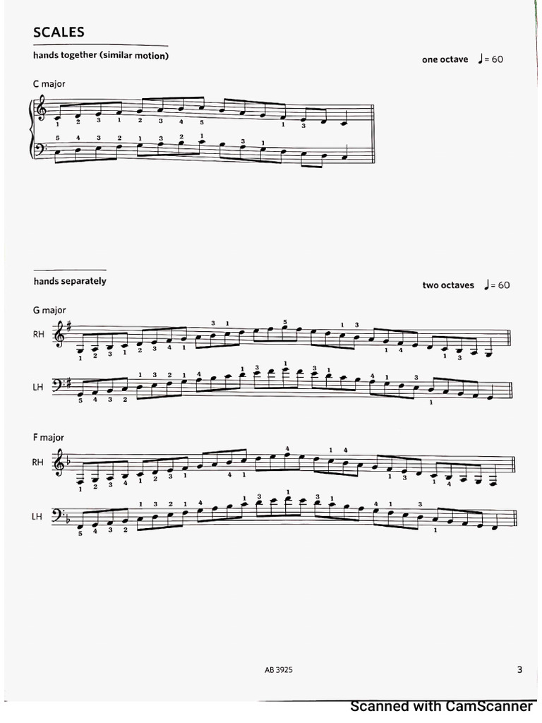 ABRSM Piano Scales Grade 1 From 2021 | PDF