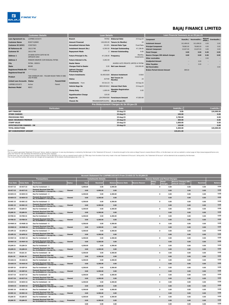 SOA05012025072213PM | PDF | Interest | Loans