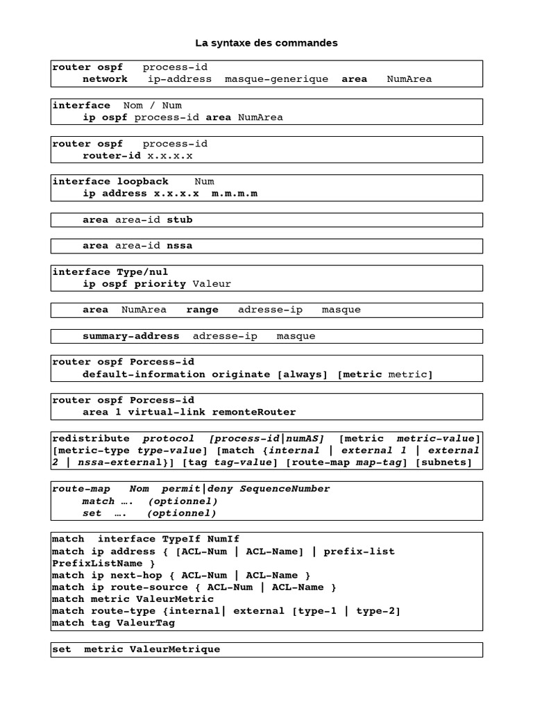 Commandes Exam | PDF