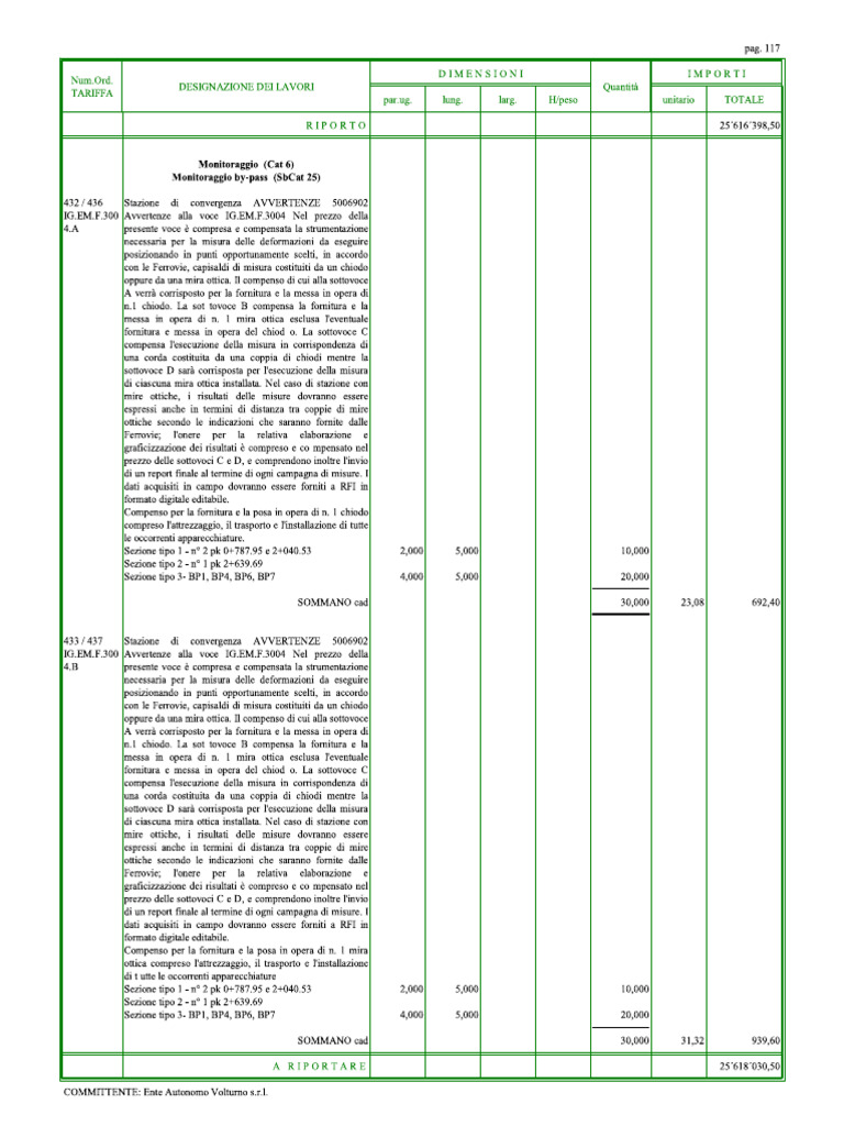 VNV 04 CM GE GE 004 00 (Monitoraggio) | PDF
