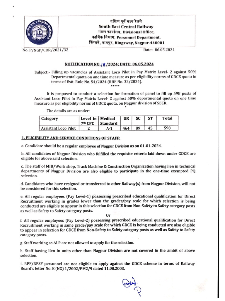 SECR ALP Recruitment 2024 | PDF