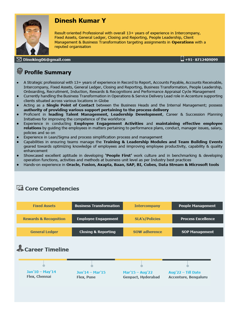 Dinesh Kumar Y CV Dated 28112023 - 231128 - 122626 | PDF | Capital ...