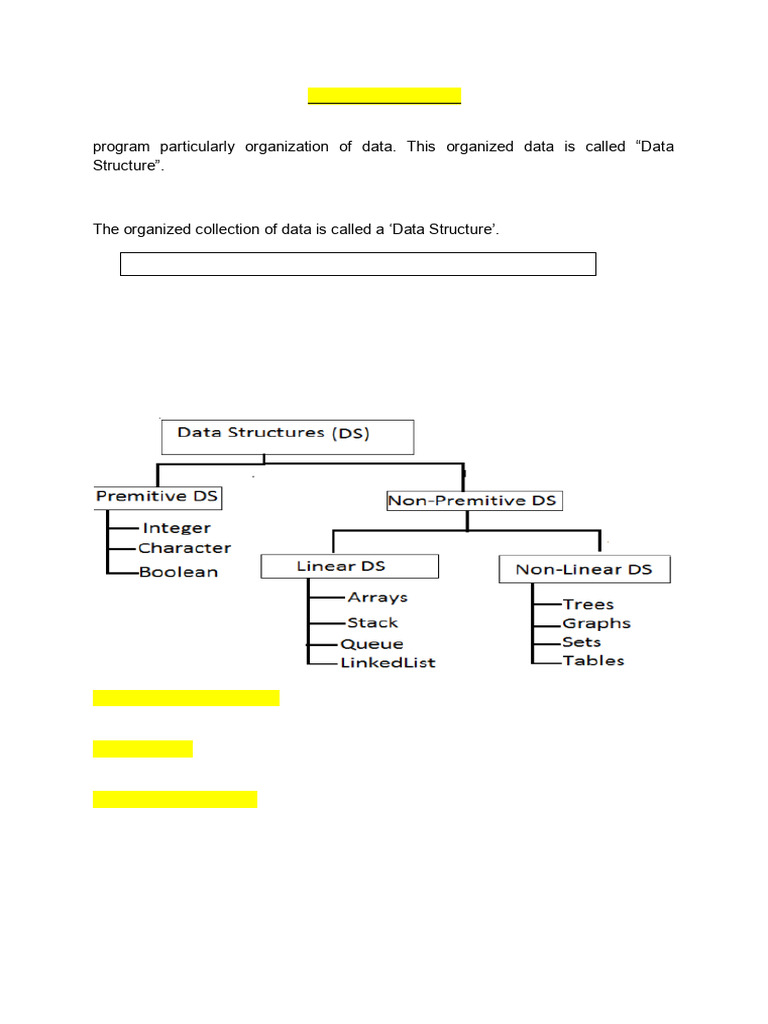 Data Structures 1st Unit | PDF | Pointer (Computer Programming ...