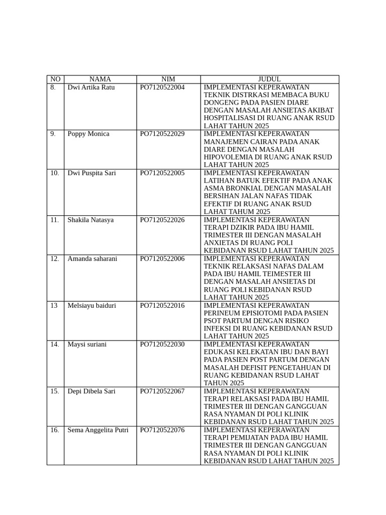 SURAT PERSETUJUAN LTA (1) | PDF