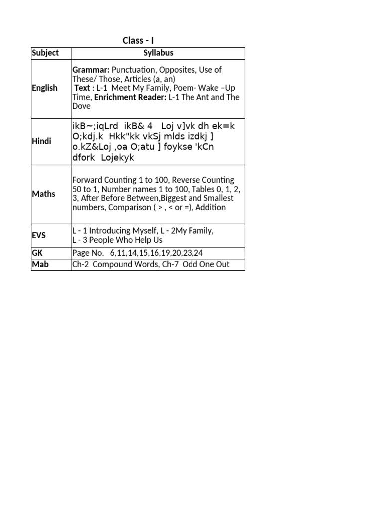 Creane Memorial School Fee Structure | PDF | Linguistics