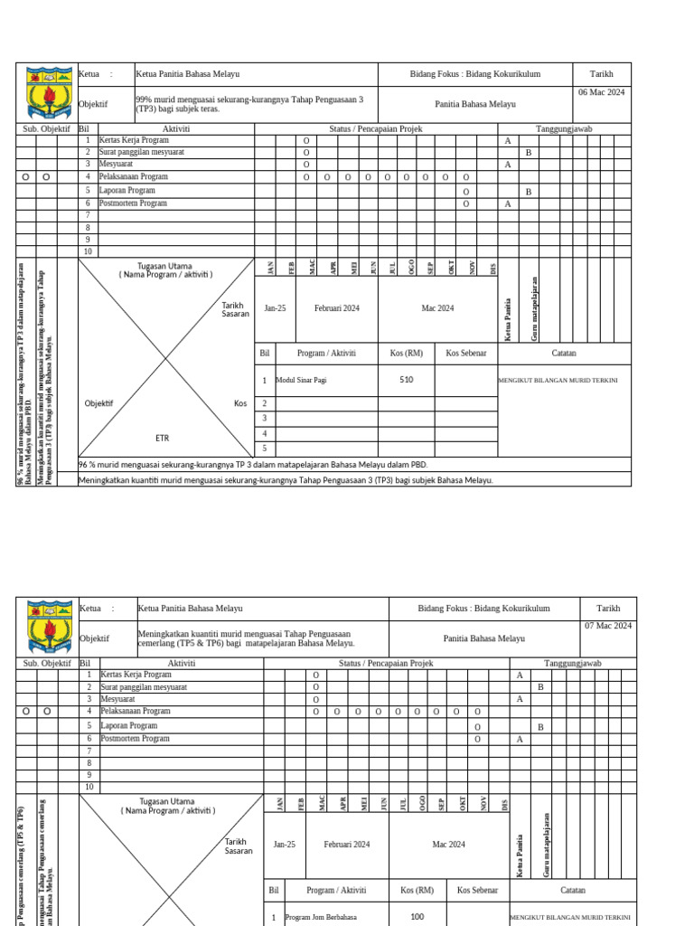 Oppm Unit Bm 2024 | PDF