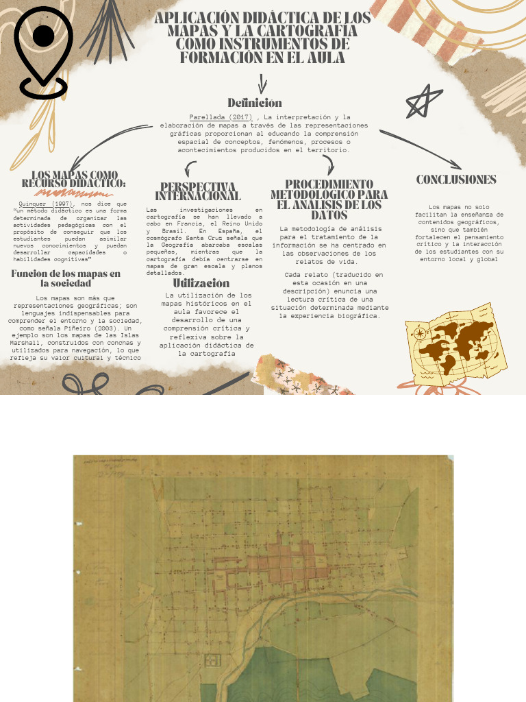 Mapas Históricos como Herramienta Didáctica | PDF | Mapa | Cartografía