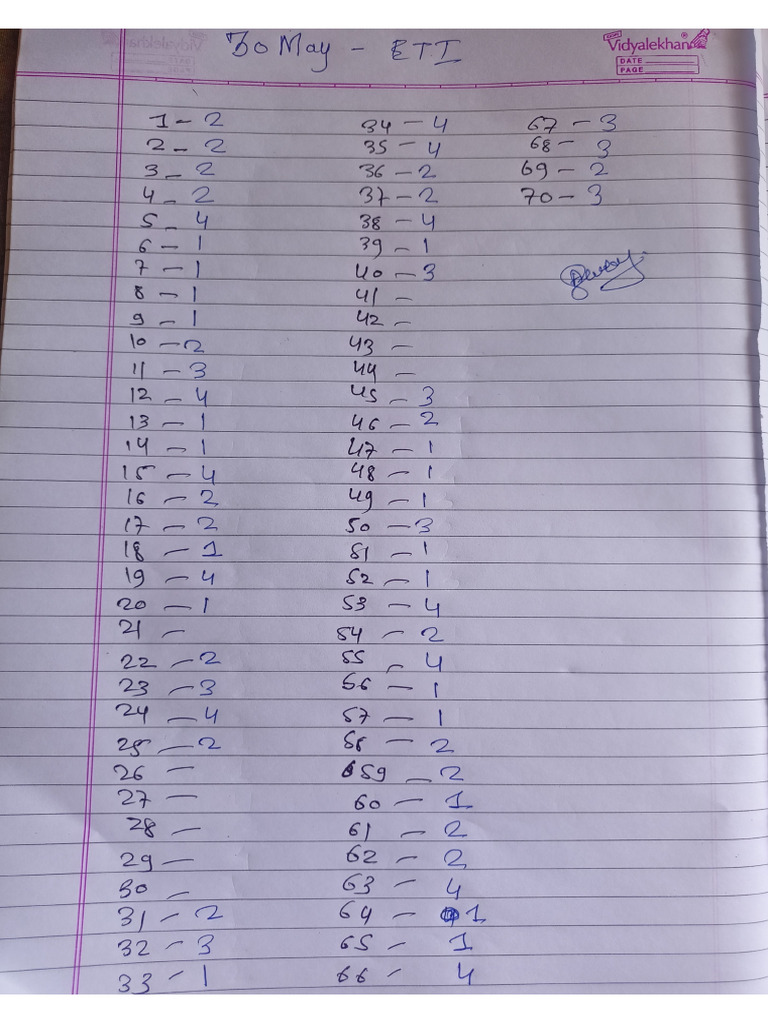 30 May ETI (AK) | PDF