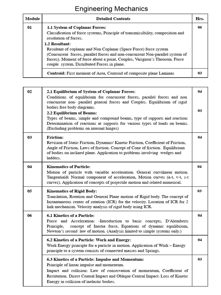Mechanics Syllabus | PDF | Force | Momentum