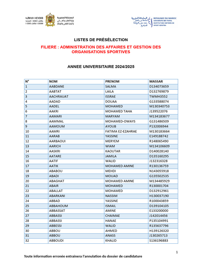 Liste Preselection Aagos 2024 | PDF