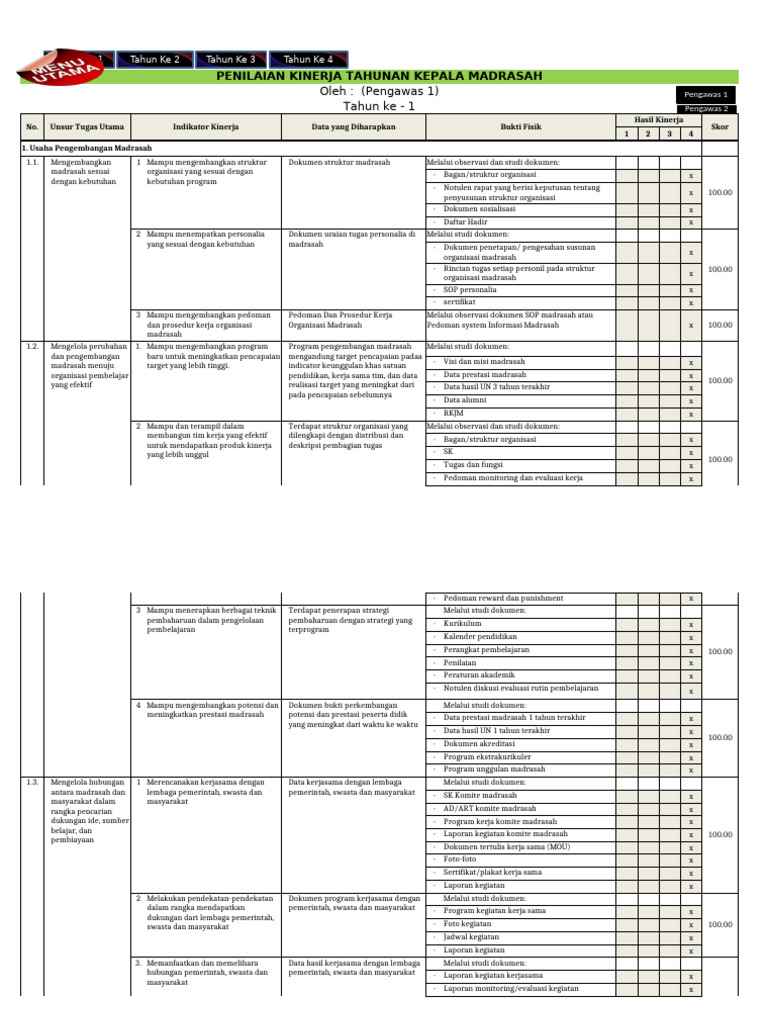 Instrumen PKKM 2023 (Utk Kamad) | PDF