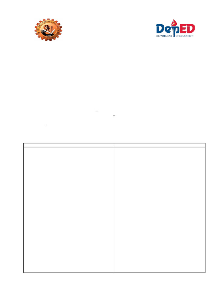 Ap10 Q2 M1 Detailedlp | PDF