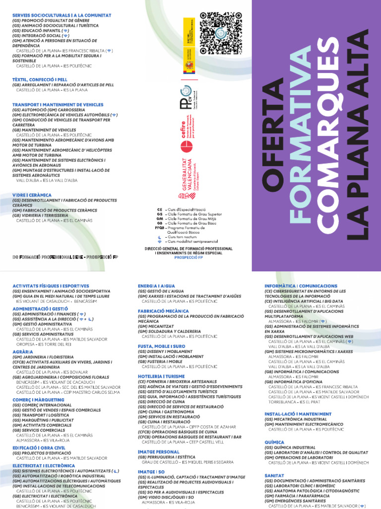 2 TR Ptic La Plana Alta | PDF