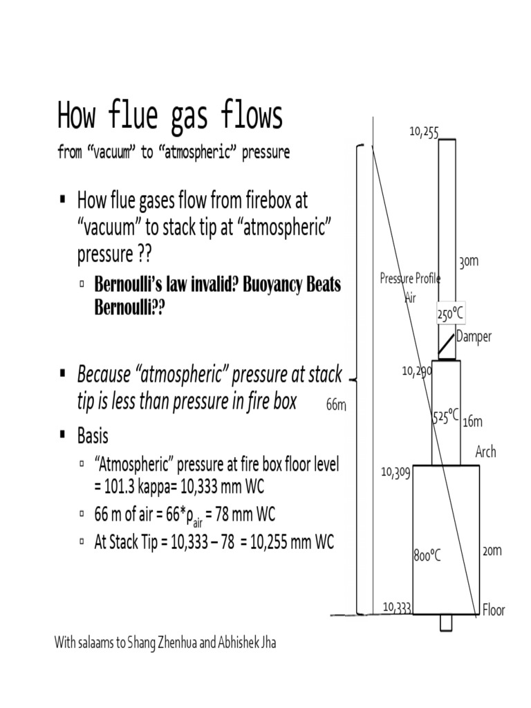 Fired Heaters - Stack Effect Explained 2014 Ver A | PDF | Chimney ...