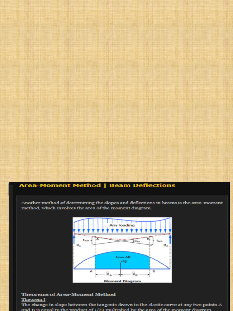 Beam Deflection Moment Area Method Pdf Stress Mechanics Beam