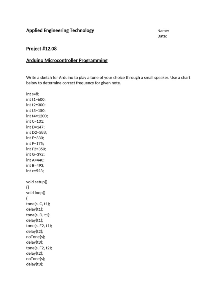 Project 12.08 MJT | PDF