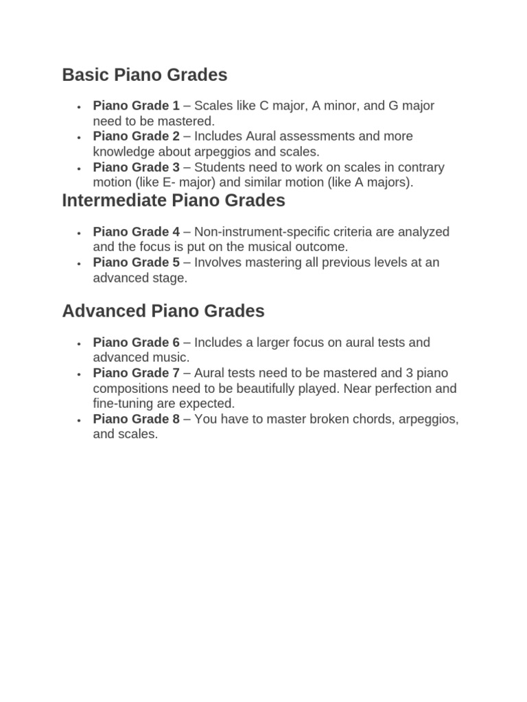Basic Piano Grades | PDF
