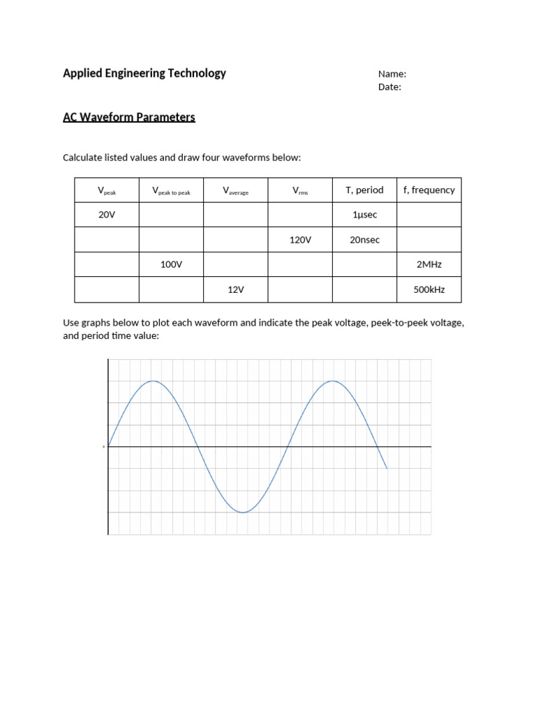 AC Waveform Parameter Calculations | PDF