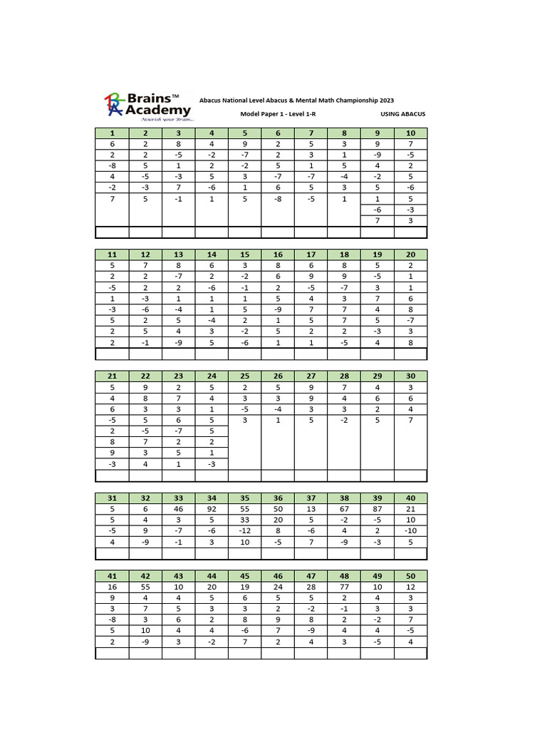 54 ssc question bank | PDF