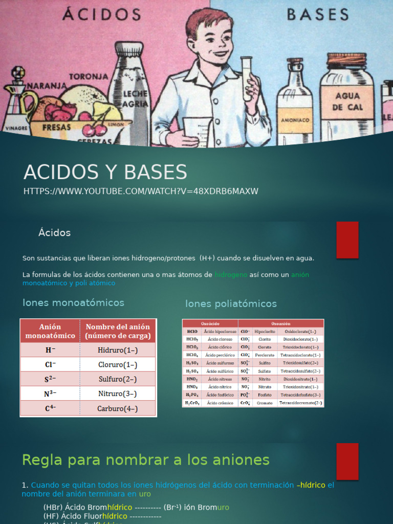 Acidos y Bases | PDF | Hidróxido | Ácido