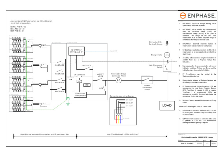 Enphase Philippines Typical 230V, 3-Phase - SLD | PDF | Photovoltaics ...