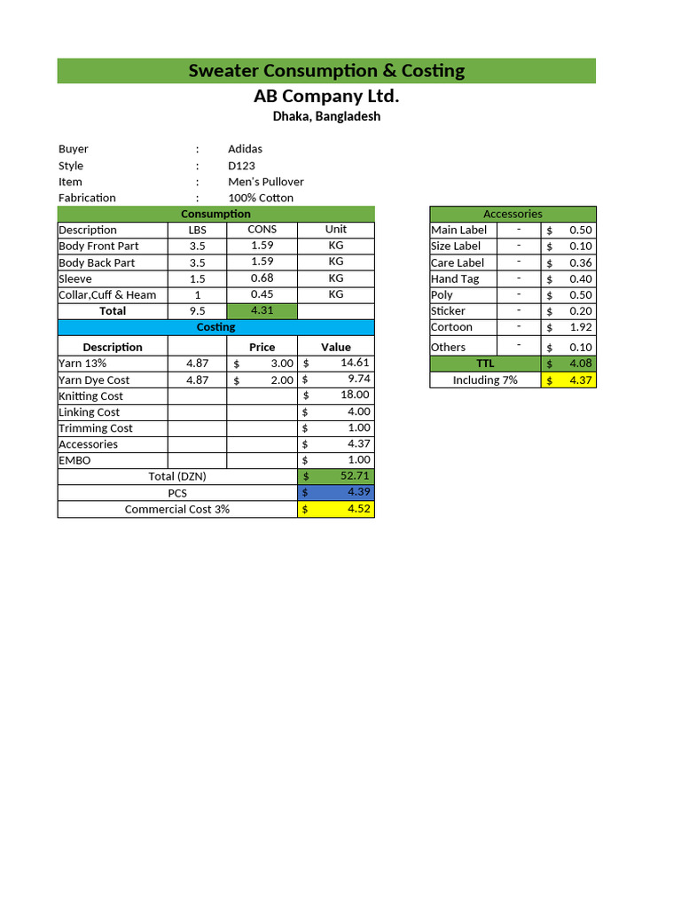 Sweater Consumption & Costing | PDF
