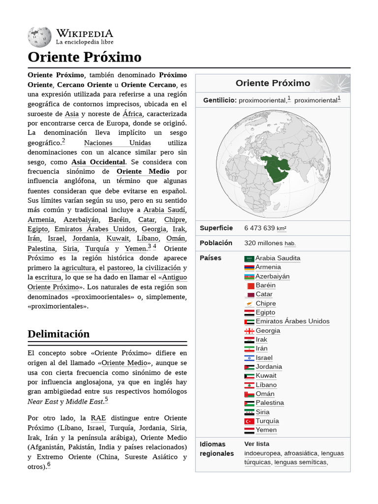 Definición y países del Oriente Próximo | PDF | Cerca del este