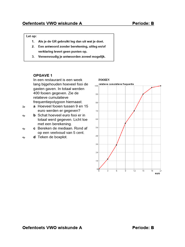 Oef B VA | PDF