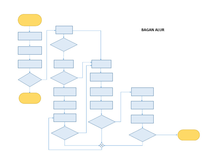 Bagan Alur | PDF