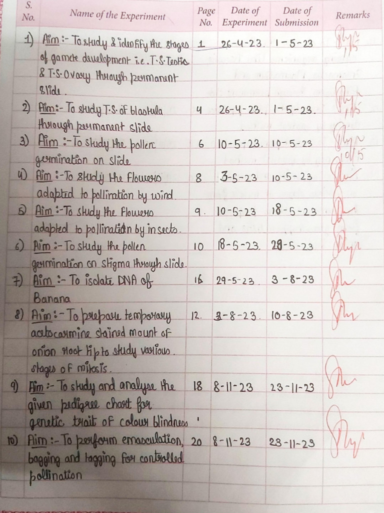 Bio Practical File Class 12th A 2024-25 | PDF