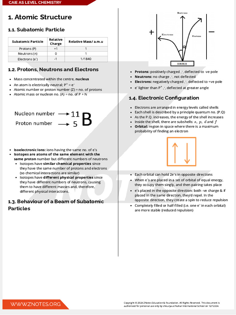 CAIE-AS Level-Chemistry - Theory | PDF | Chemical Polarity | Chemical Bond