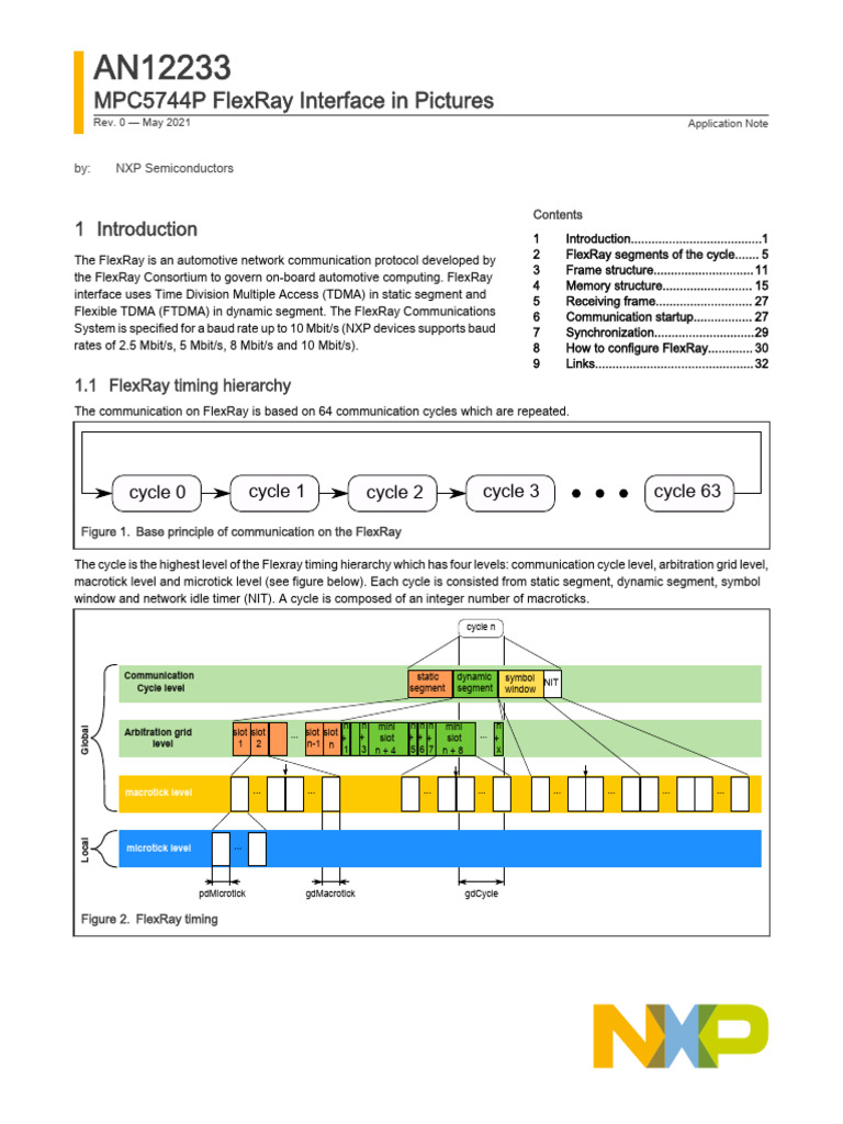 AN12233 | PDF | Computer Memory | Bit