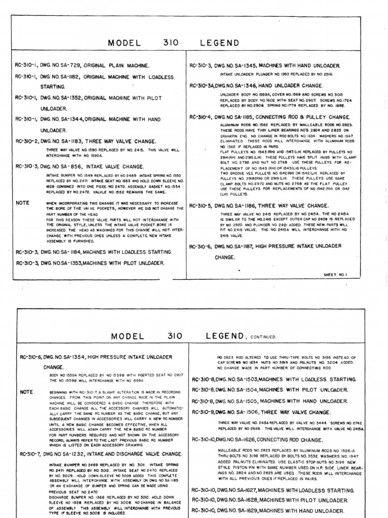 310 Legend | PDF | Screw | Valve