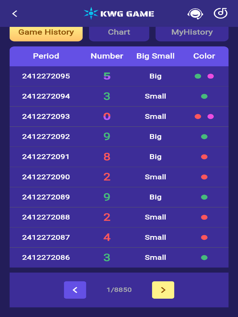 Welcome to KWG Game | PDF