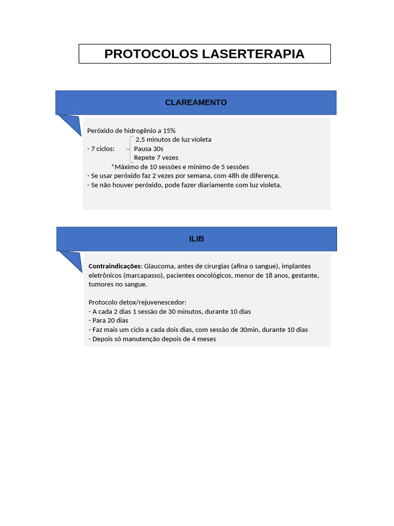 PROTOCOLOS LASERTERAPIA | PDF