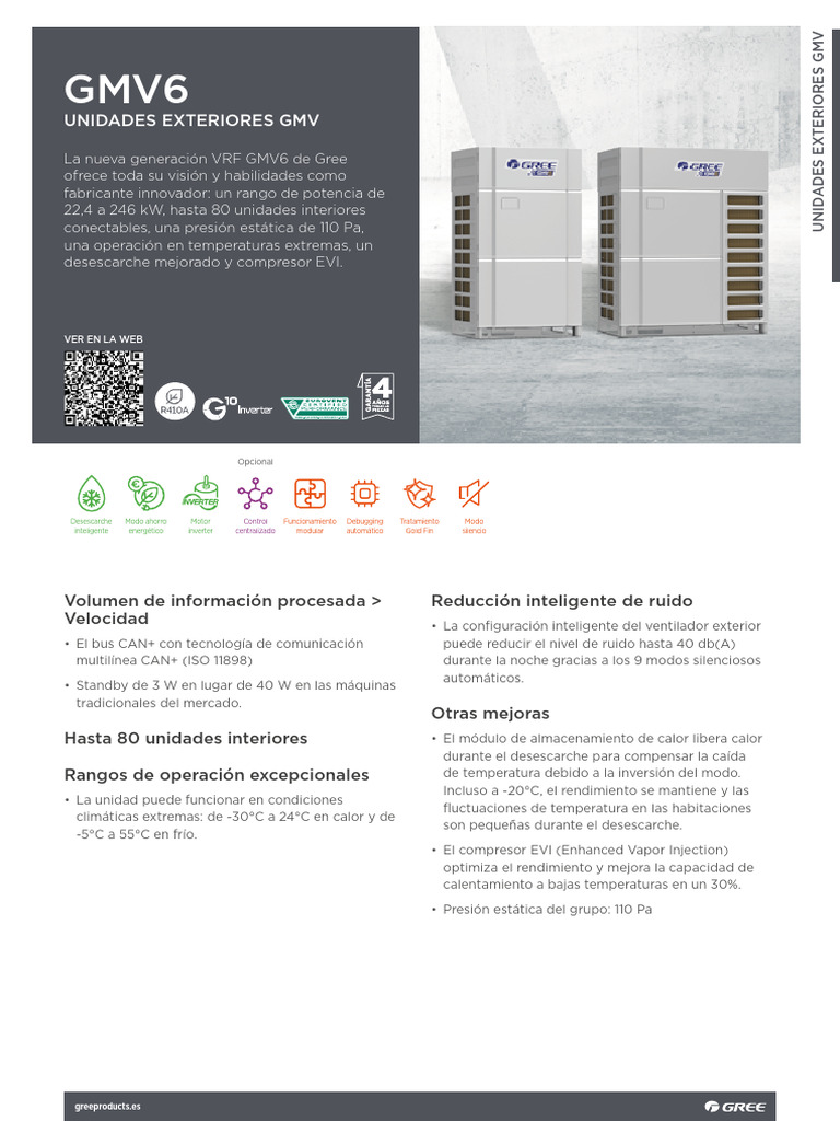 Datasheet Industrial U E GMV GMV6 ESP 2023 | PDF | Ingeniería Química | Cantidad