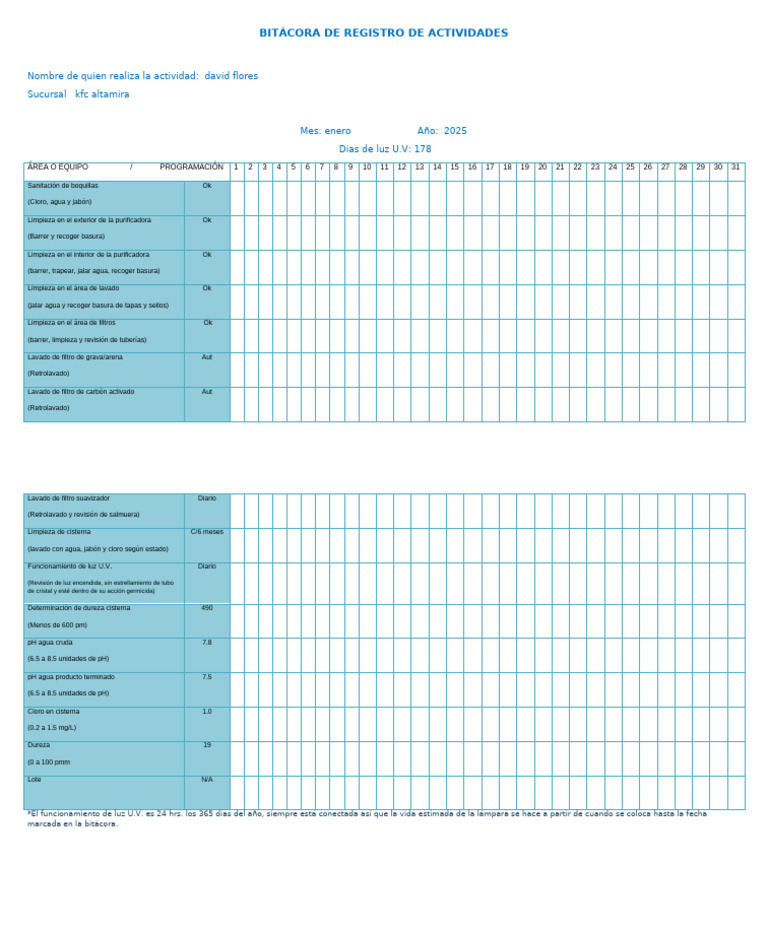 Altamira osmo (1) | PDF